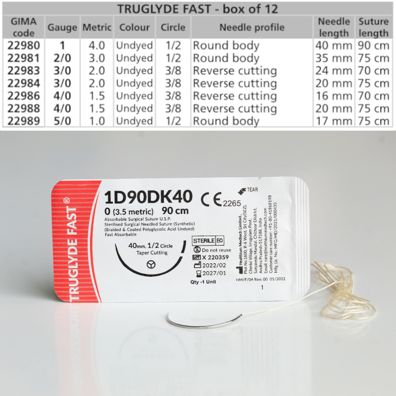 Fire de sutura resorbabile cu ac chirurgical, cutie 12 fire sutura ...