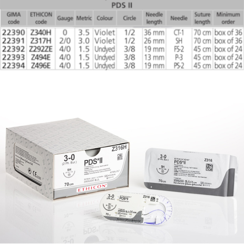 Fire de sutura resorbabile cu ac chirurgical, cutie 24 sau 36 fire ...