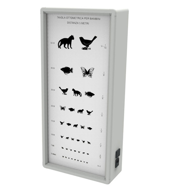 Optotip iluminat Animals®, Optotipuri oftalmologie, PRODUSE MEDICALE