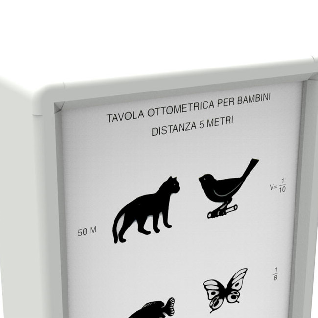 Optotip iluminat Animals®, Optotipuri oftalmologie, PRODUSE MEDICALE