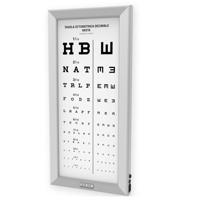 Optotip iluminat LED Mixed decimal®, Optotipuri oftalmologie, PRODUSE ...