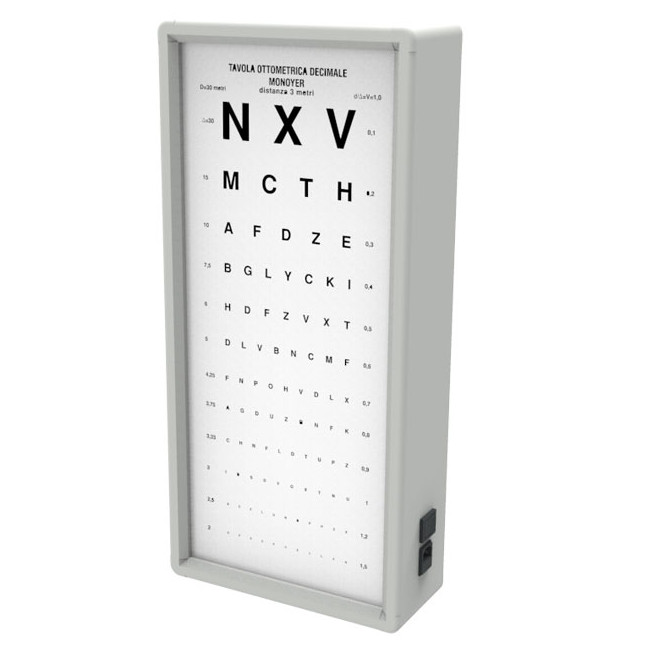 Optotip iluminat Monoyer®, Optotipuri oftalmologie, PRODUSE MEDICALE