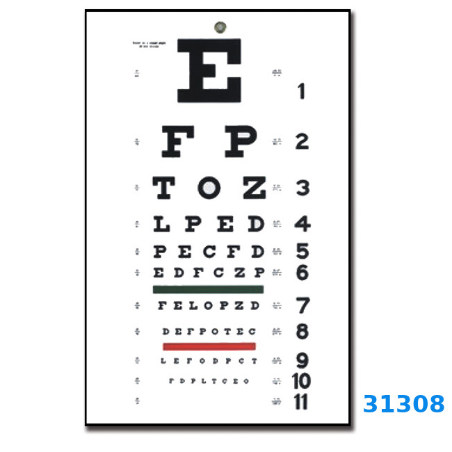 Optotipuri examen oftalmologic Oftal II, Optotipuri oftalmologie ...