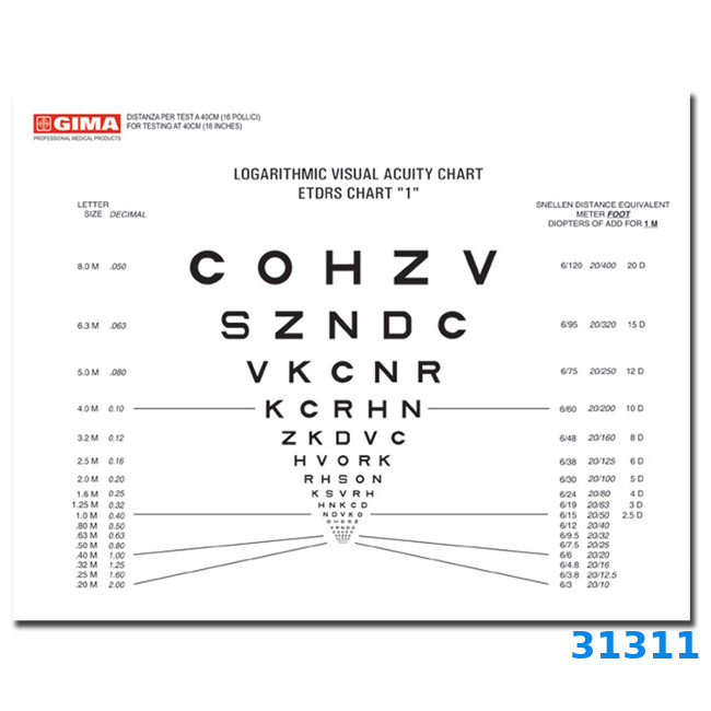 Optotipuri examen oftalmologic Oftal II, Optotipuri oftalmologie ...