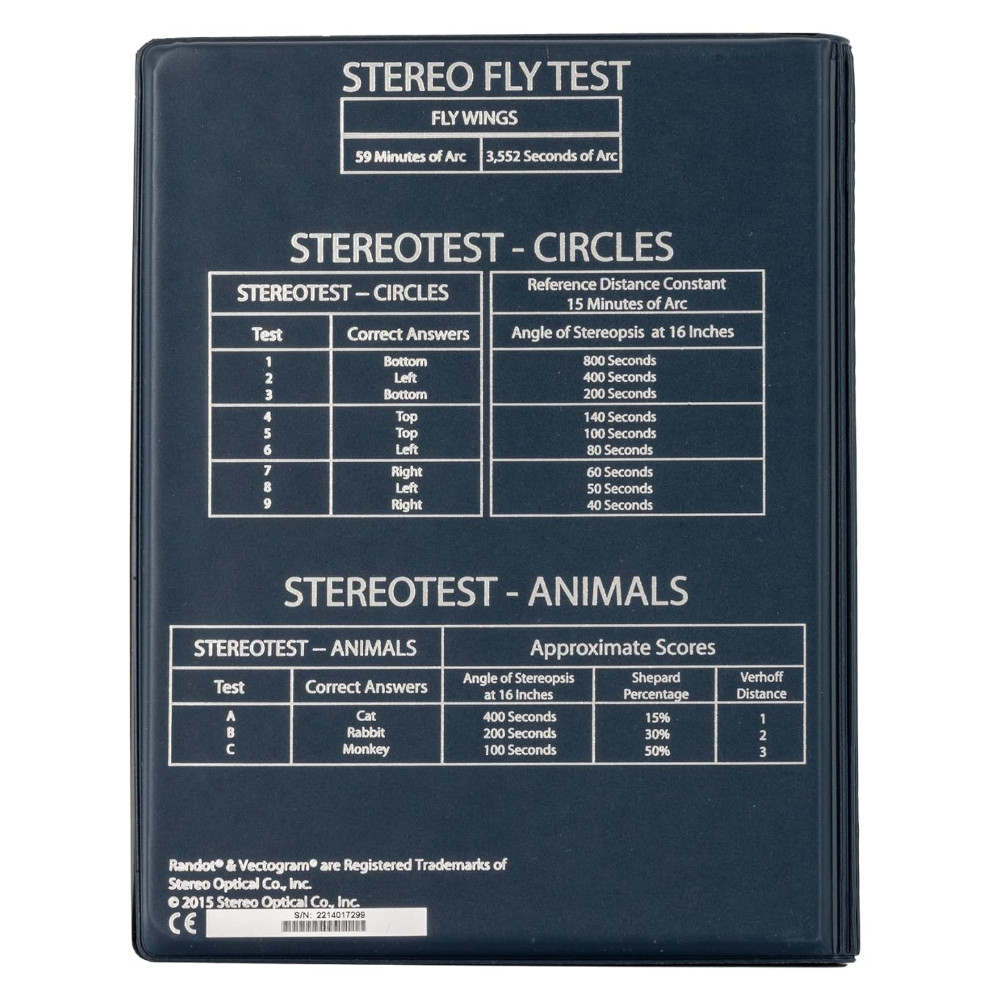 Stereotest tip musca, Optotipuri oftalmologie, PRODUSE MEDICALE